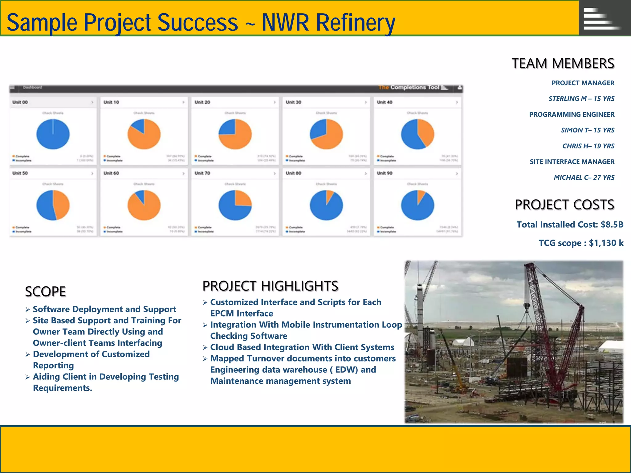 The Completions Group Overview | PDF
