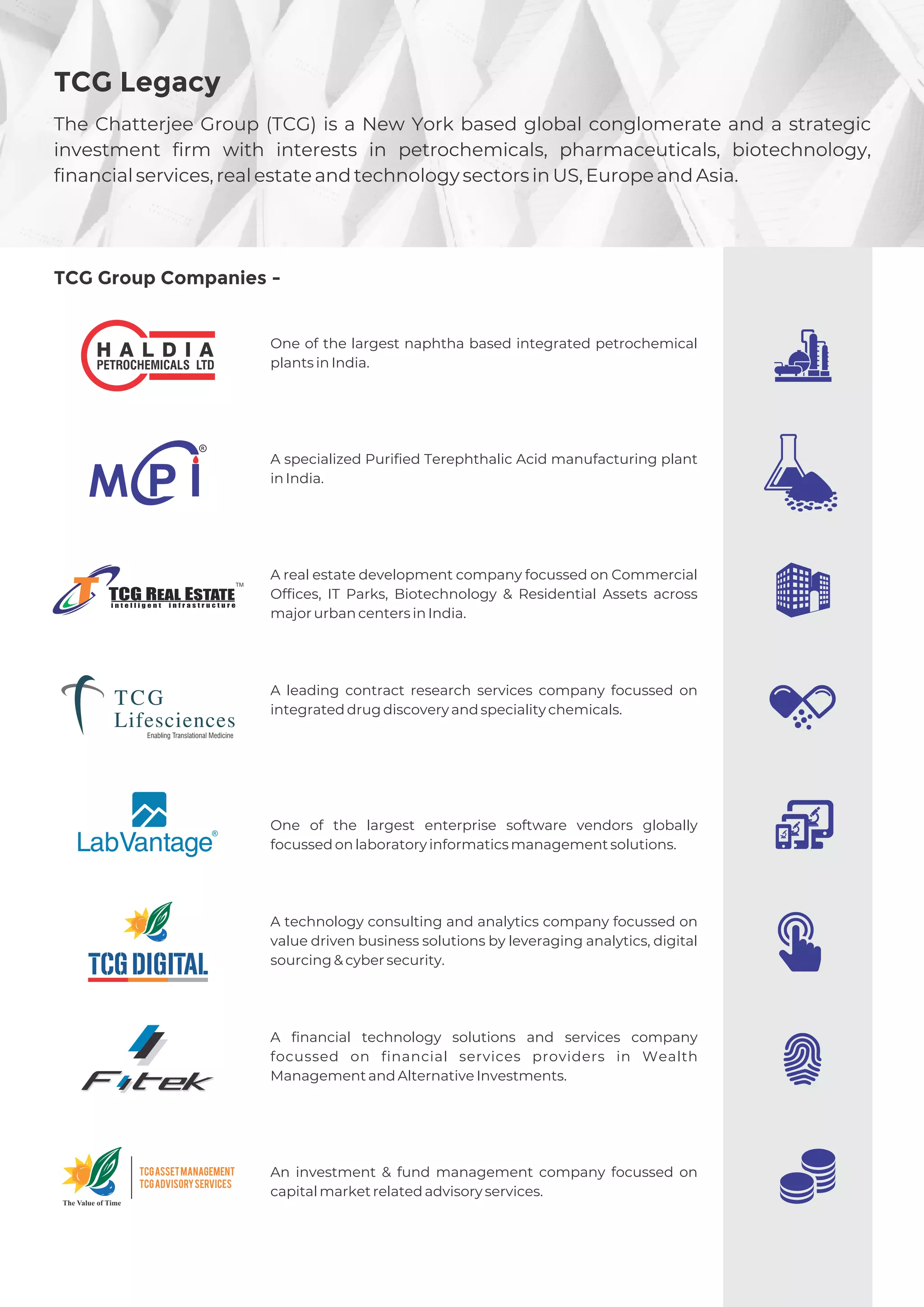 Company Profile - TCG Real Estate | PDF