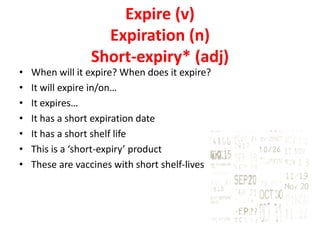 Expiration dates | PDF