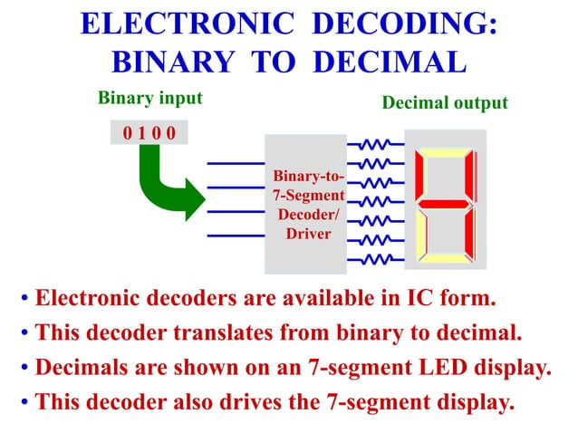 Ch02_Number_system_decimal_octal_Binary_hex.ppt