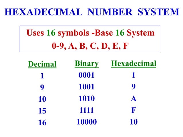 Ch02numbersystemdecimaloctalbinaryhexppt