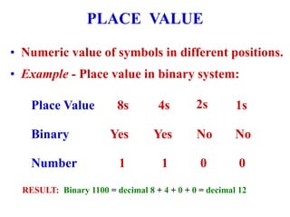 Ch02_Number_system_decimal_octal_Binary_hex.ppt