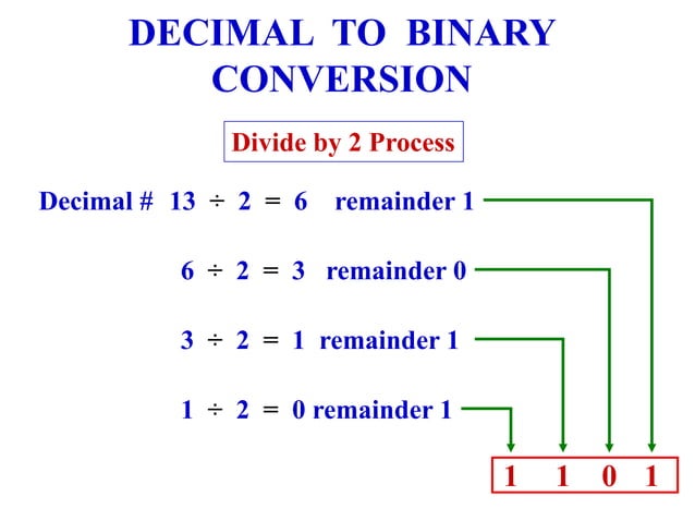Ch02numbersystemdecimaloctalbinaryhexppt