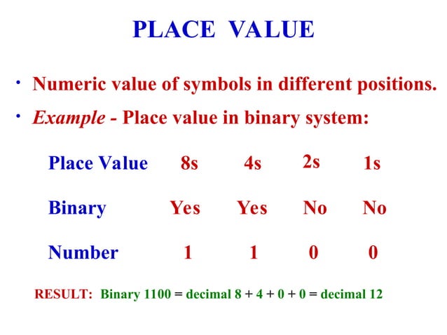 Digital Electronics Principle and application using circuits | PPT