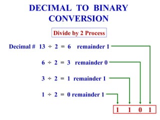 Digital Electronics Principle and application using circuits | PPT | Technology & Computing