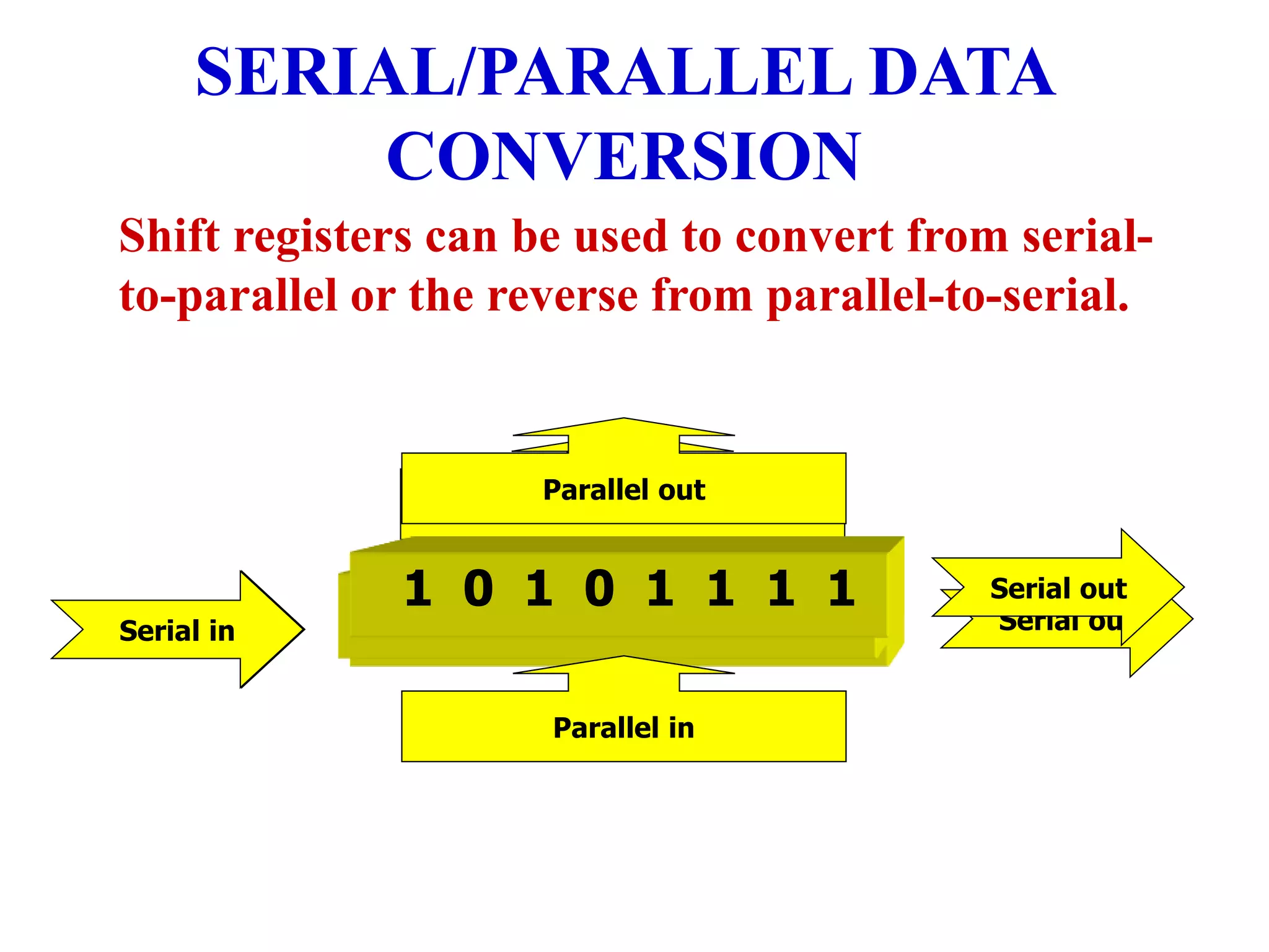 tCh09.ppt