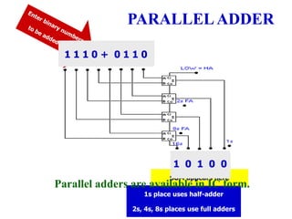 tCh10.ppt | Technology & Computing