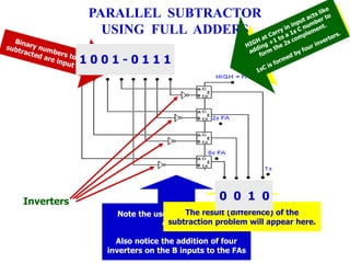 tCh10.ppt | Technology & Computing