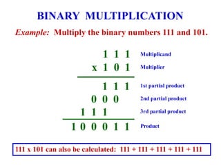 tCh10.ppt | Technology & Computing