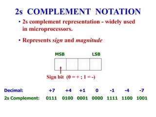 tCh10.ppt | Technology & Computing
