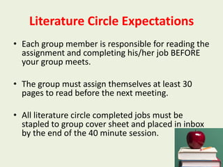 TCH505 Literature Circles Slideshare | PPT