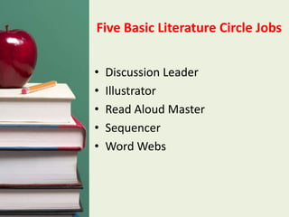 TCH505 Literature Circles Slideshare | PPT
