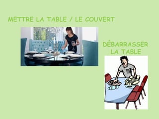 Tâches ménagères | PPT