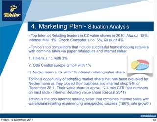 Tchibo case study | PDF