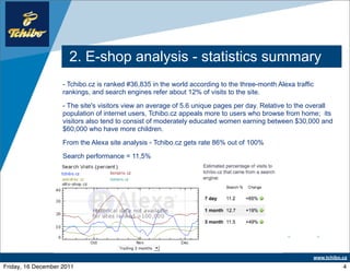 Tchibo case study | PDF