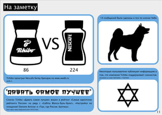 Tchibo social media | PPT