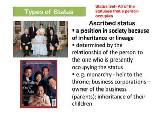 Sociology Powerpoint | PPT