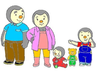 Tchoupi body parts | PPT