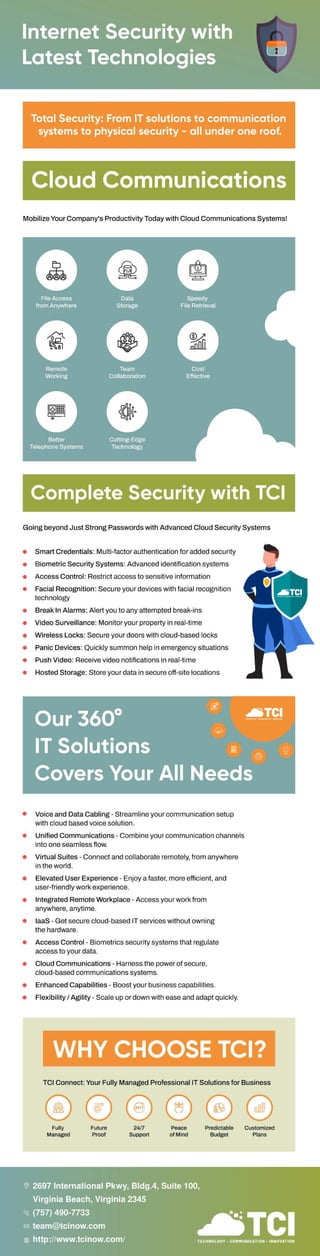Internet Security with latest technologies | PDF