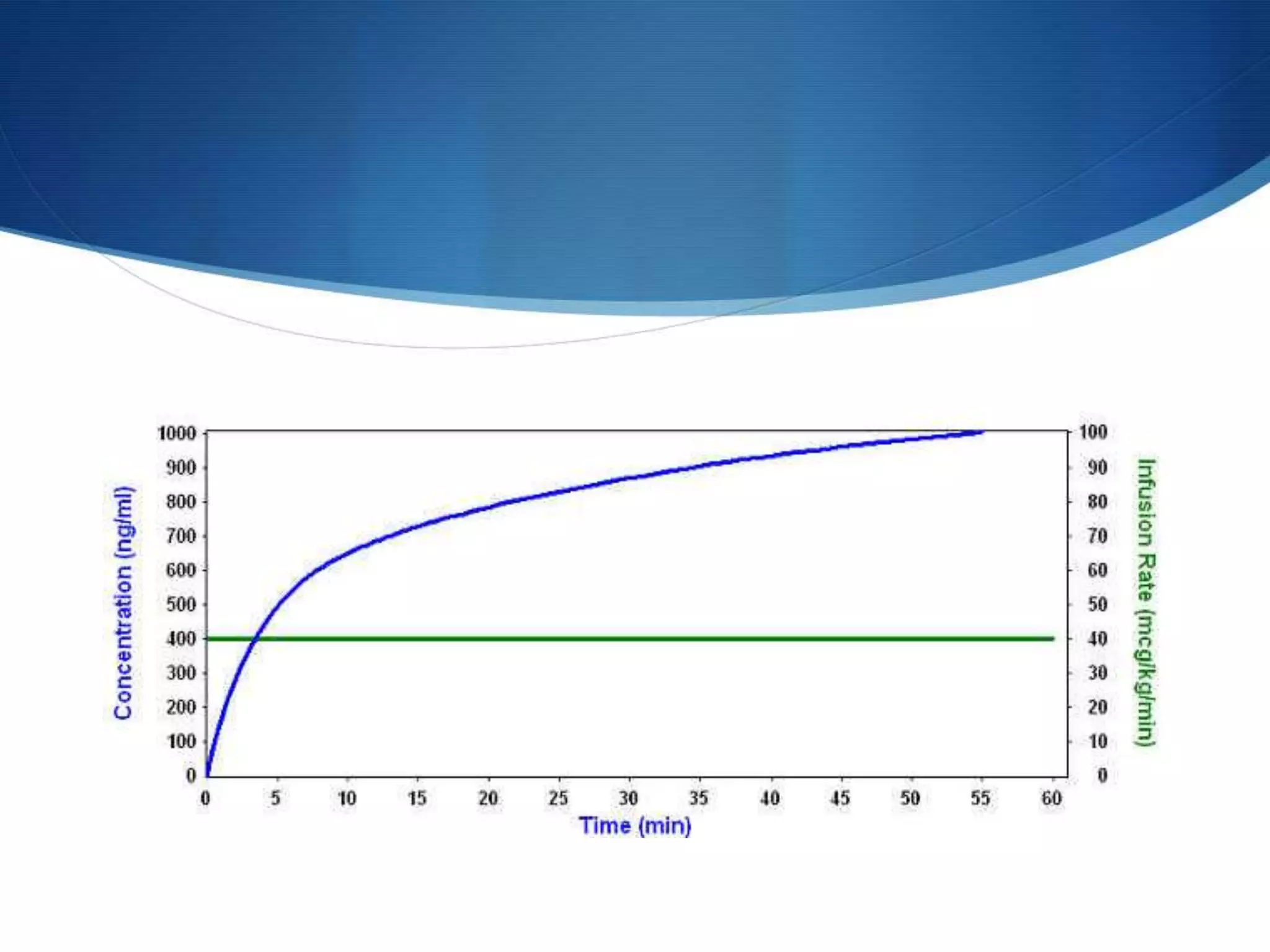 tci-models-for-dummies.pdf