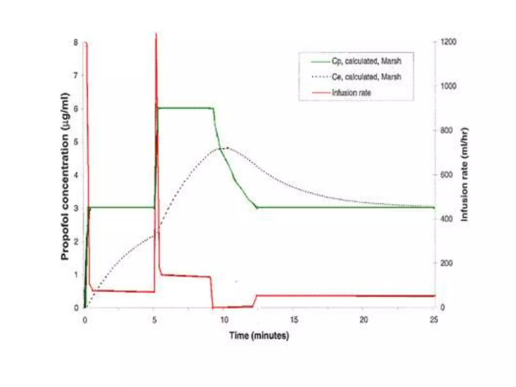 tci-models-for-dummies.pdf