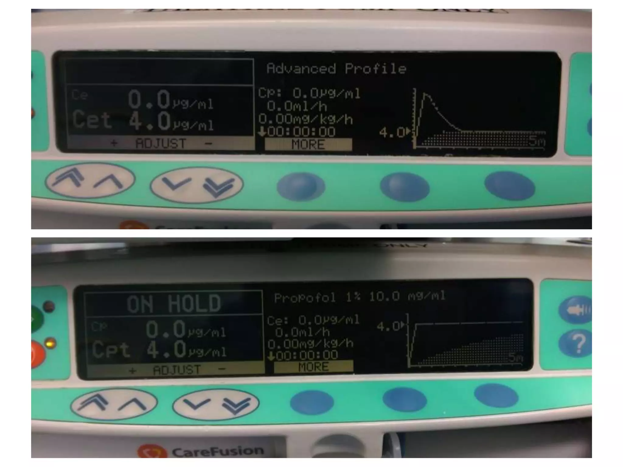 tci-models-for-dummies.pdf | Pharmaceutical Drugs | Medical Health