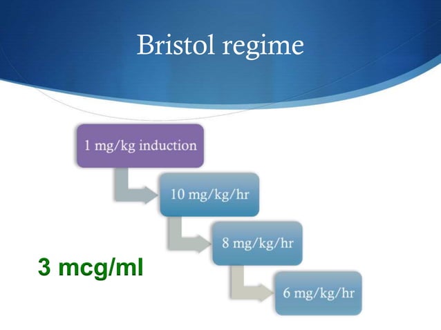 tci-models-for-dummies.pdf | Pharmaceutical Drugs | Medical Health