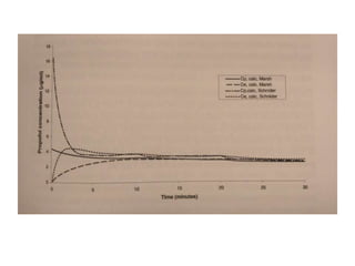tci-models-for-dummies.pdf