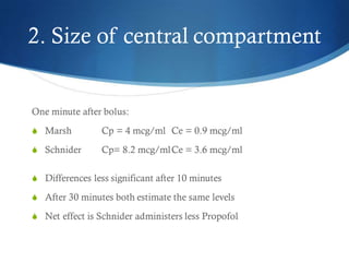 tci-models-for-dummies.pdf
