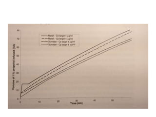 tci-models-for-dummies.pdf