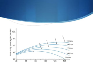 tci-models-for-dummies.pdf