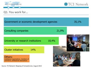 TCI2013 Mapping the competencies of the TCI Network | PPT