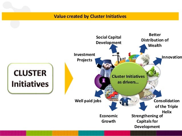 TCI 2014 The Influence of Economic Clusters Performance in the Compet…