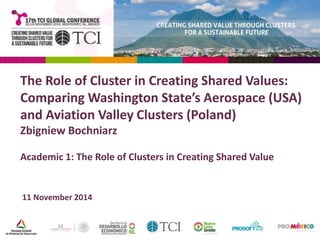 TCI 2014 The Role of Cluster in Creating Shared Values: Comparing ...
