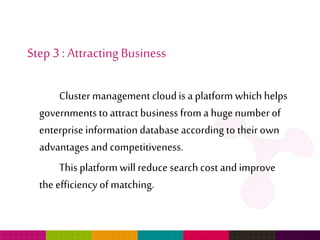 TCI 2014 Cluster Management in China | PPT
