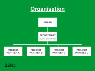 TCI 2014 Design for Clusters and Clusters for Design | PPTX | Business ...