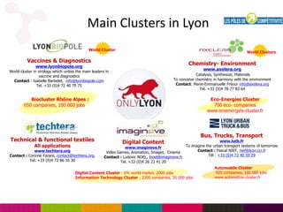 TCI 2014 Top-Down & Bottom-up approach? Evaluation of French clusters ...