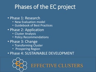 TCI 2014 Industrial Trends, Innovation, Cluster Ecosystem | PPTX ...