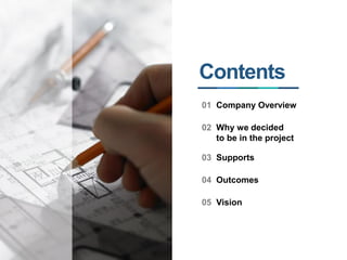 TCI 2015 Sungmoon Co. Ltd | PPT