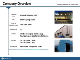 TCI 2015 Sungmoon Co. Ltd | PPT