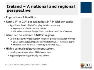 TCI 2015 Cluster Mapping: Pattern in Irish National and Regional ...