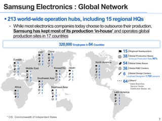TCI 2015 Samsung Electronics' Manufacturing Complex in Vietnam | PDF