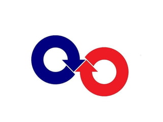 TCI 2016 Kuijpers Kip | PPT