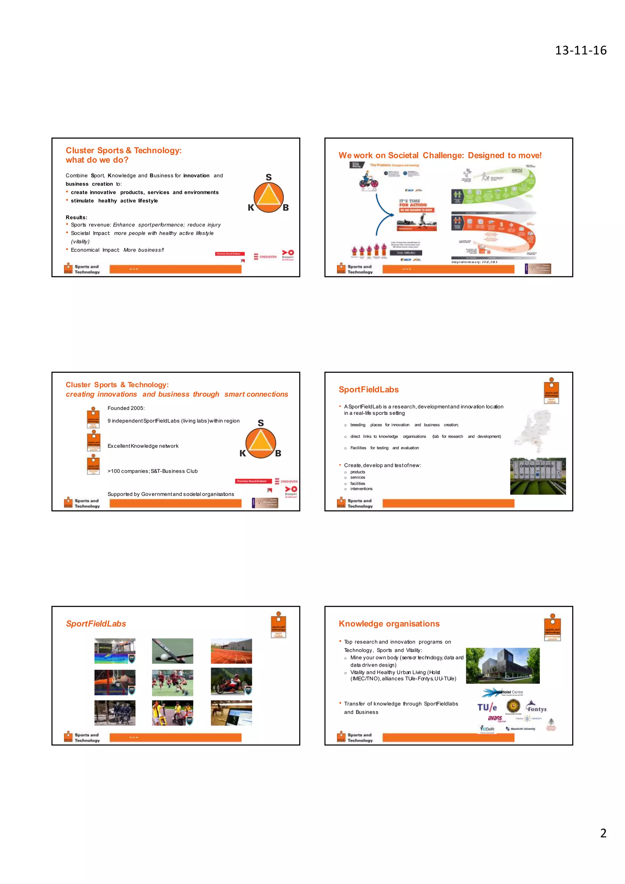 TCI 2016 Sports and Technology Cluster | PPT