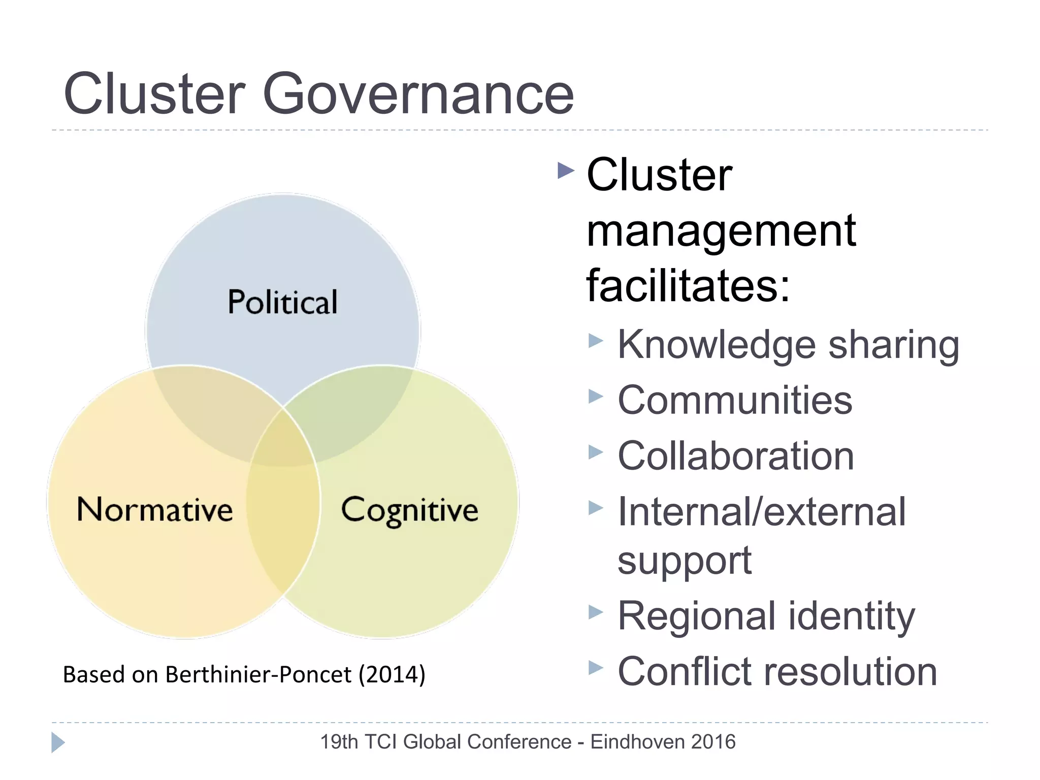 TCI 2016 Beyond GDP: A framework for Measuring Sustainable Development ...