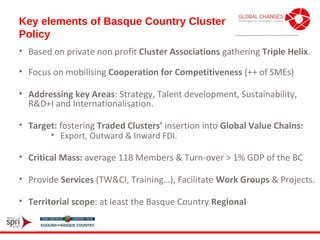 TCI 2016 Learnings from the Basque Country | PPT