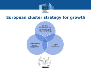 TCI 2016 European Cluster Strategy for growth | PDF