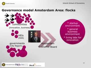 TCI 2016 Regional governance and leadership: 3 Dutch cases | PPTX