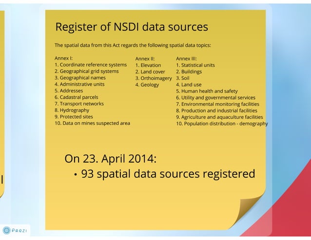 NSDI Lessons learned | PPT