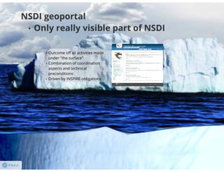 NSDI Lessons learned | PPT